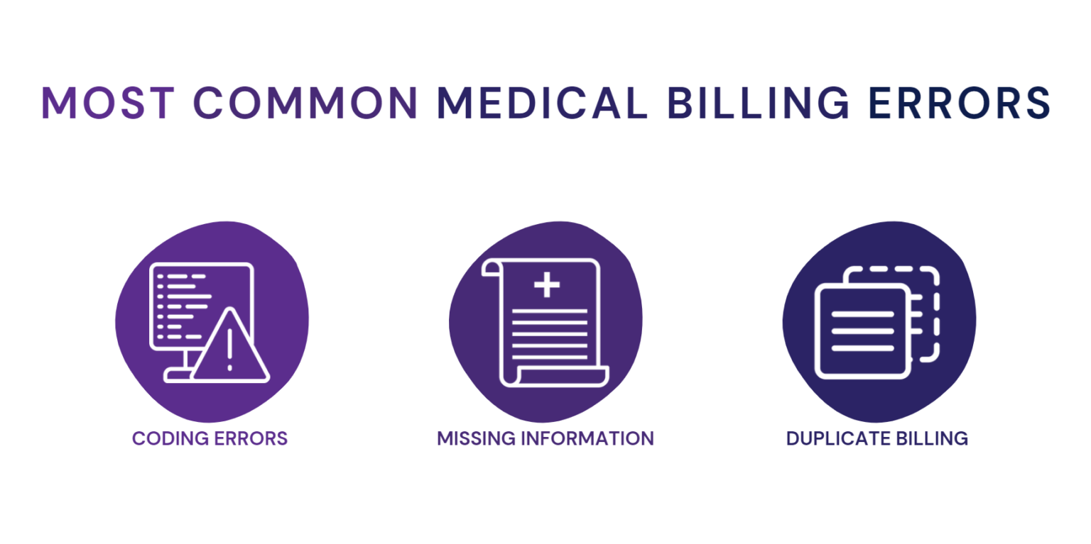 How Medical Billing Errors Negatively Impact Revenue | Hansei Solutions