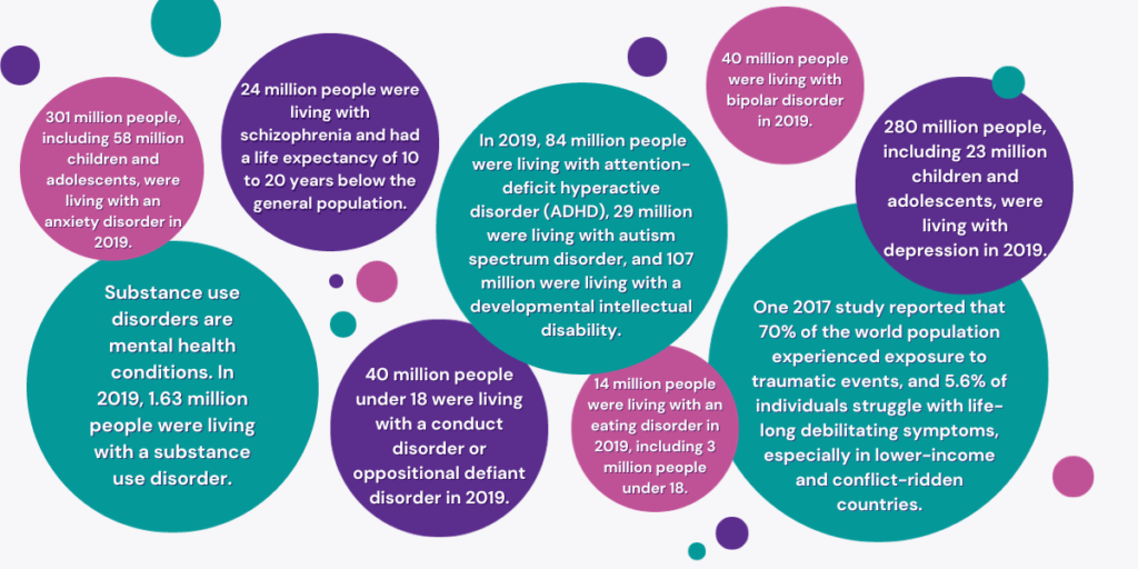 World Mental Health Day 2023 With Hansei Solutions | Hansei Solutions