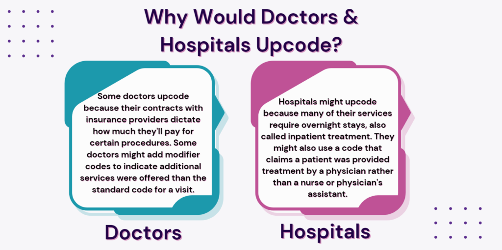 How Upcoding & Unbundling Affects Your Practice & Patients | Hansei ...